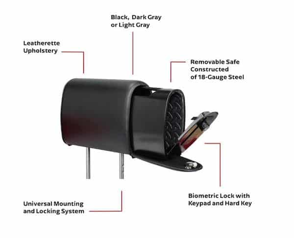 Slide Headrest Safe - American Handgunner